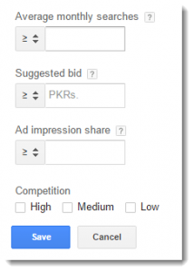 Google Keyword Planner – A Guide How to Find Profitable Keywords