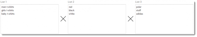 Google Keyword Planner – A Guide How to Find Profitable Keywords